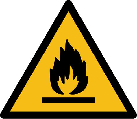 Flammable Material Warning Sign ISO 7010 Baden Consulting
