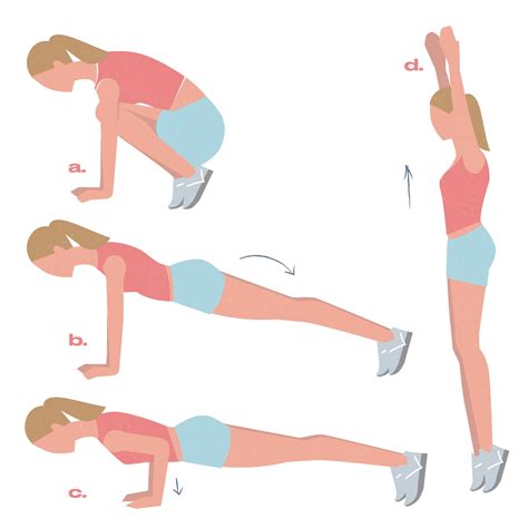 Un Entrenamiento HIIT En Casa La Tabla Ilustrada De Ejercicios