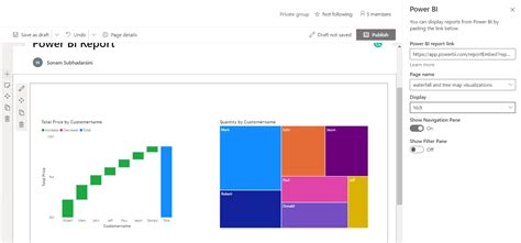 How To Create Power BI Report From SharePoint List And Excel Enjoy