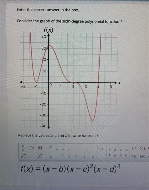 consider the graph of the sixth degree polynomial f replace the values b c and d to write