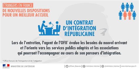 Étrangers en France de nouvelles dispositions pour un meilleur accueil