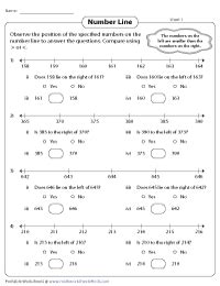 Comparing Digit Numbers Worksheets Worksheets Library