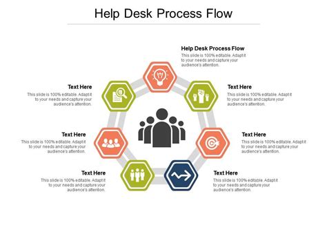 Top 10 Help Desk Tier Process Flow PowerPoint Presentation Templates In