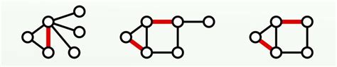 mathematics matching graph theory geeksforgeeks