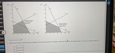 solved consider the linear program max 3a 48 st a 2b s