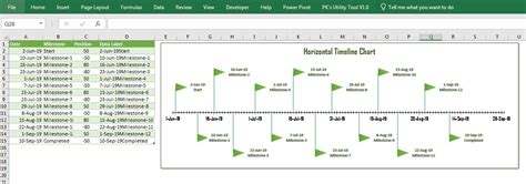 Horizontal Timeline Chart Excel