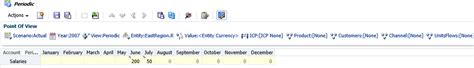 fdmee tutorial how to load periodic data to hfm