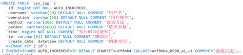 mysql常用sql语句 csdn博客