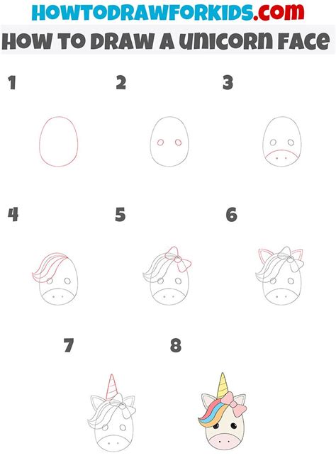How To Draw A Unicorn Face Step By Step Unicorn Drawing Unicorn Face