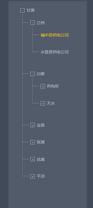 vue实现树形结构样式和功能的实例代码 web开发 亿速云
