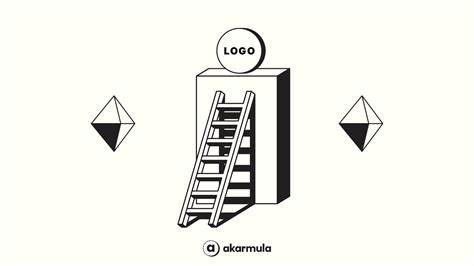 7 Langkah Membuat Logo Untuk Brand Yang Baik Dan Profesional Akarmula