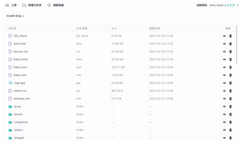 javascript 俩小伙一晚上写了个 ai 应用，月入两万？？ 文末附开发教程 个人文章 segmentfault 思否