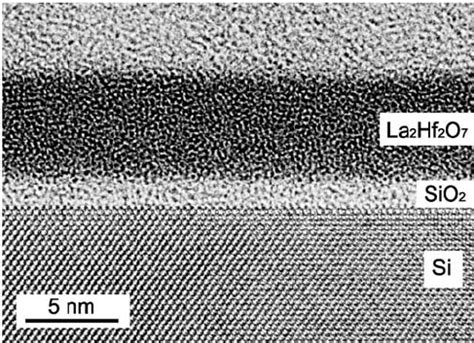 Cross Section Transmission Electron Microscopy Tem Image Of The La