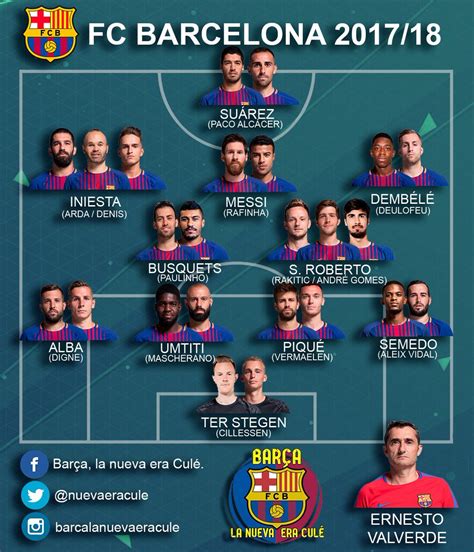 Calibre Compadecerse Coro Plantilla Del Barcelona Colgante Cabina Bajo