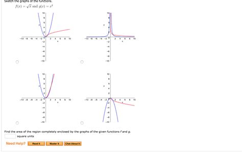 sketch the graphs of the functions f x square root