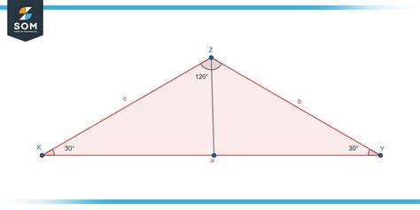 isosceles triangle definition properties and examples