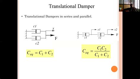 control systems lecture 3 mathematical modelling youtube