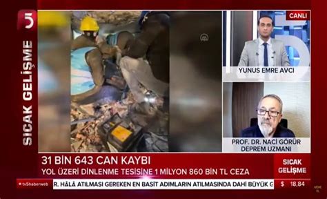 Prof Dr Naci Görür den İstanbul depremi uyarısı video izle video seyret
