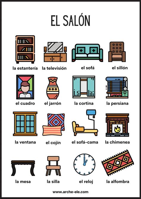 LA CASA Vocabulario ELE Arche ELE