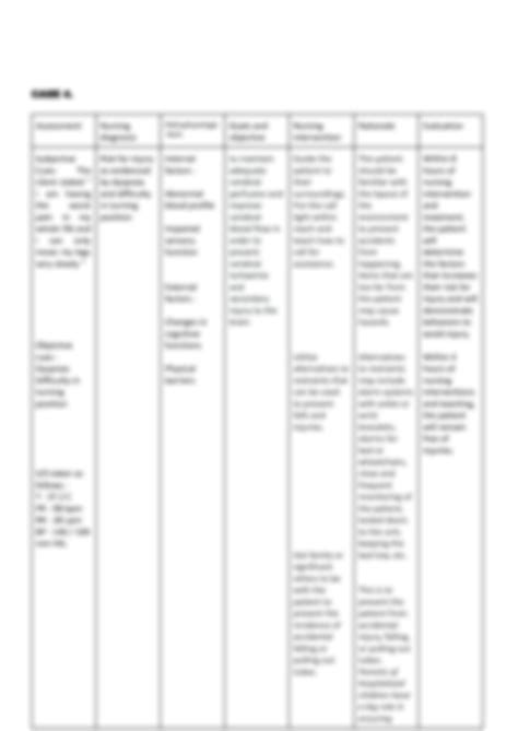 Solution Nursing Care Plan Ncp Studypool
