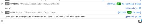 reactjs react redux toolkit createasyncthunk not working due to pre flight check stack overflow