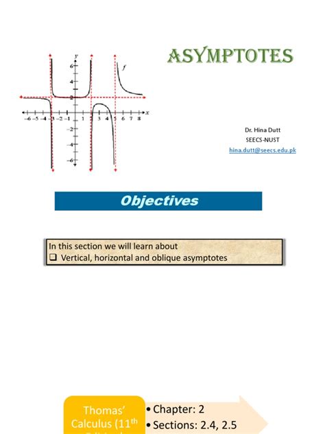 asymptotes pdf asymptote elementary mathematics