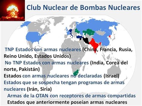 Lista De Estados Con Armas Nucleares