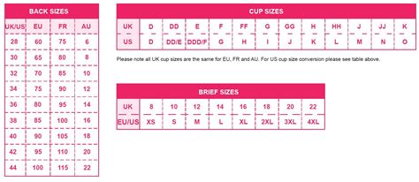 British Bra Size Conversion Chart