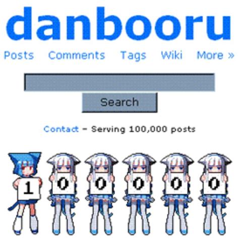 Danbooru Image Gallery List View Know Your Meme