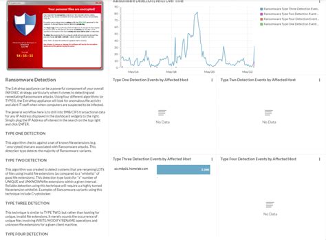 how to detect smbv1 on your network