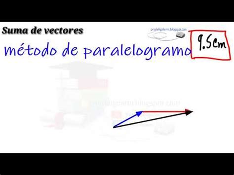 Profesor Ligdami Suma Y Resta De Vectores