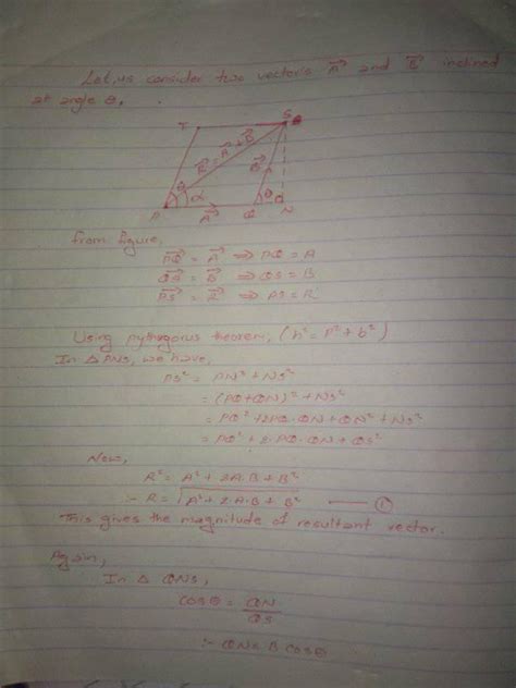 state and explain the parallelogram law of vector addition
