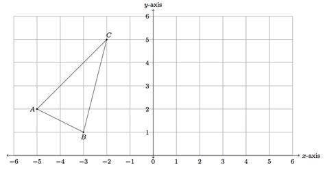 illustrative mathematics