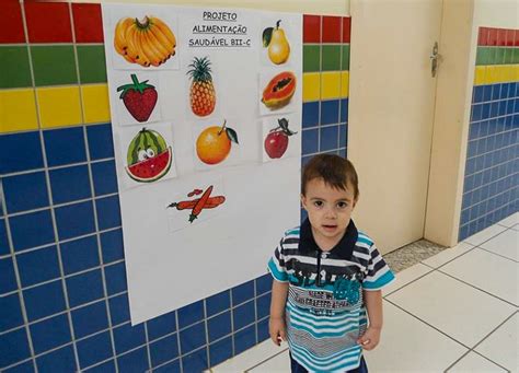 Projeto Alimentação Saudavel Educação Infantil YaLearn