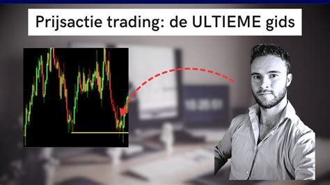 Prijsactie Traden De Ultieme Gids Youtube