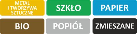 ZESTAW naklejki na kosze ŚMIECI ODPADY nalepki 25 12563266161 Allegro pl