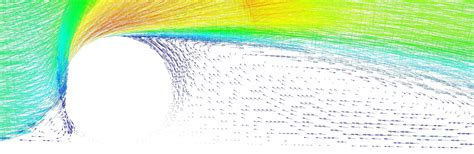Aerodinámica del cilindro I Efecto de proximidad al suelo