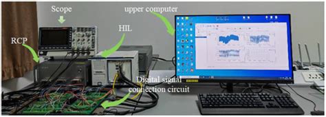 electronics free full text research and application of mppt control strategy based on
