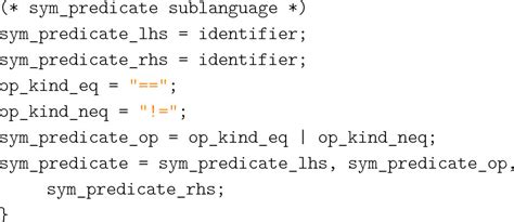 a dsl for resource checking using finite state automaton driven symbolic execution