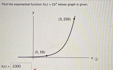 solved find the exponential function f x cbx whose graph