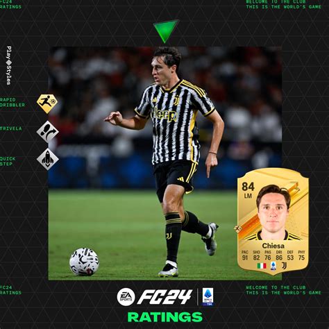 EA Sports FC 24 The Official Ranking Of The Best Players In Serie A