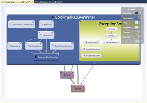 Visual Studio 2010 Visualizing Dependencies