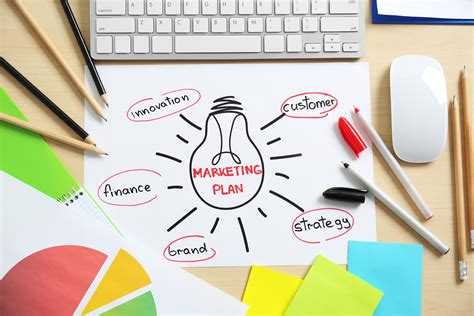 3 tipos de innovación en marketing creatividad para vender más