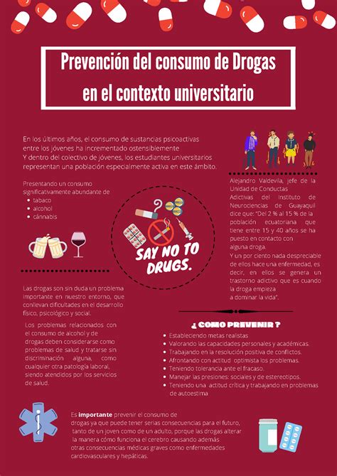 Prevención de Drogas Infografìa Prevención del consumo de Drogas