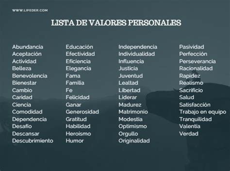 Lista de los 100 Valores Humanos Más Importantes Valores humanos