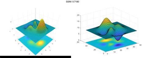 Matlab Imagesc Plotly Graphing Library For Matlab Plotly
