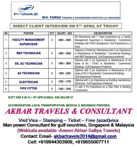 India UAE Technical Job Vacancies SaudiGulf Jobs