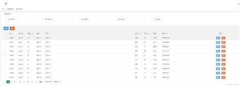 springboot shiro layuimini实现后台管理系统的权限控制（三）利用shiro实现对用户的授权 layuimini怎么设置多个角色 csdn博客