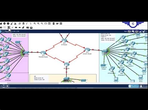 Cisco Packet Tracer Project Voip Network Design