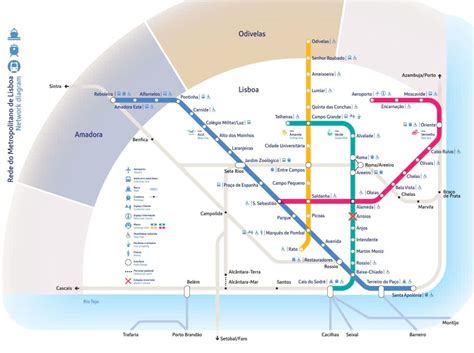 Lisbon Public Transport Map